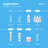 NIDA | Korean Derma Solution for Radiant, Healthy Skin