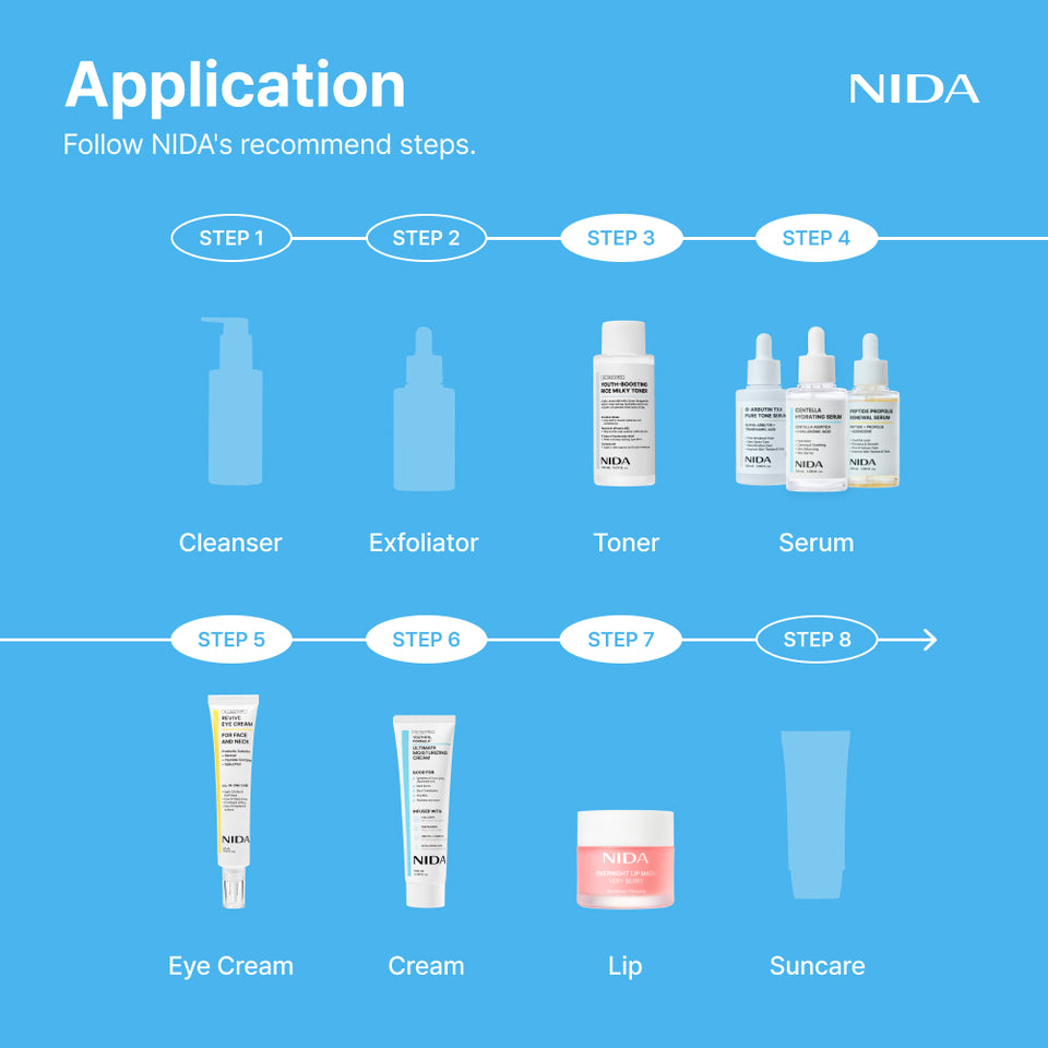 NIDA | Korean Derma Solution for Radiant, Healthy Skin